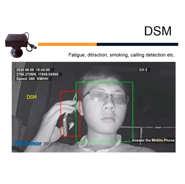 A Járművezető Elleni Fáradtság Megoldás Merevlemez Mdvr Faniga Adas Dsm ...