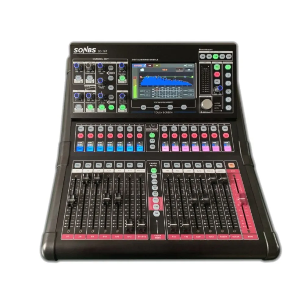 Dj Mixer Set Price