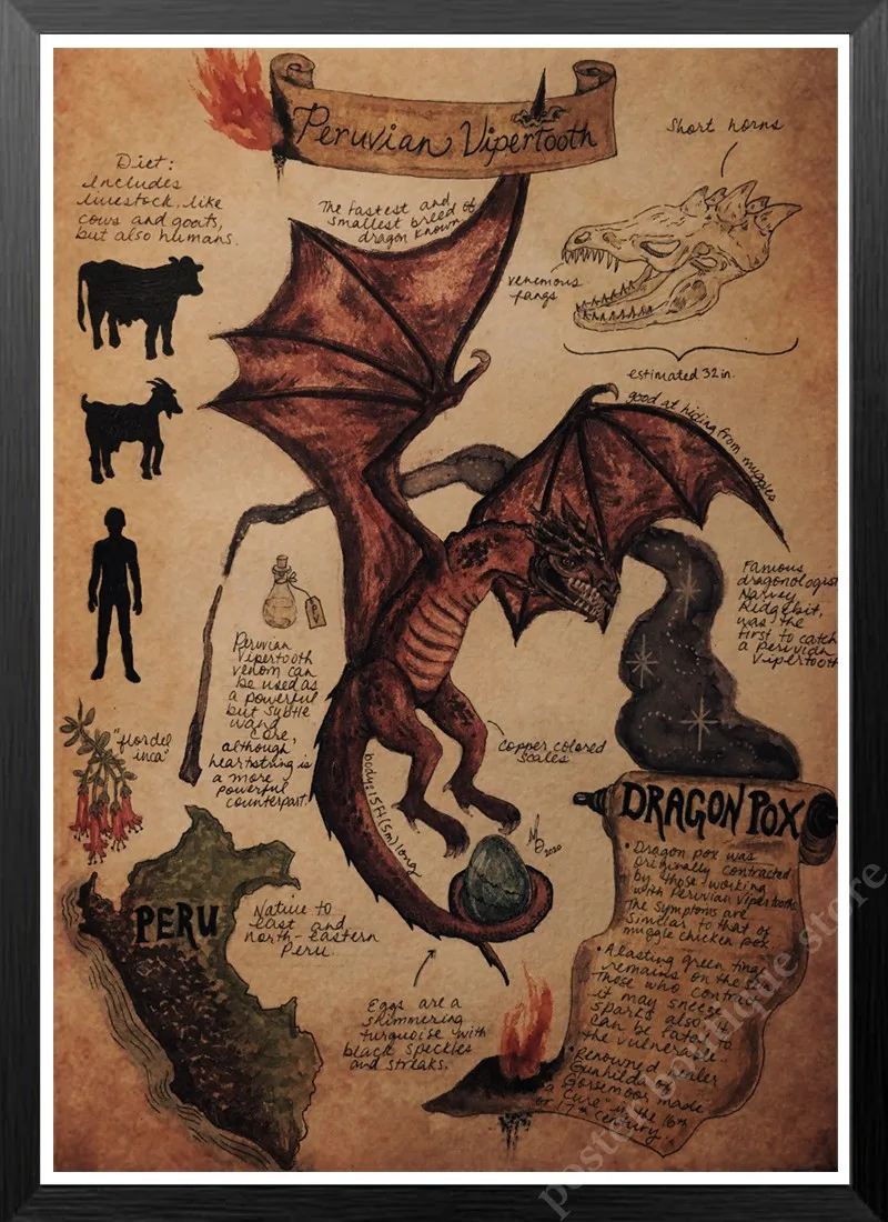 Peruvian Vipertooth Dragon