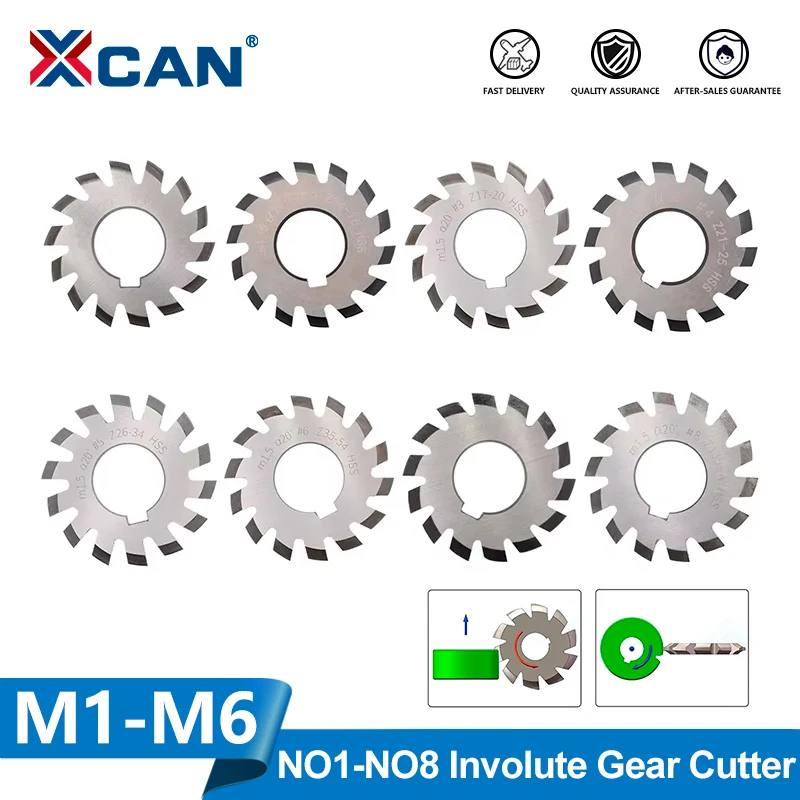 XCAN-Milling-Cutter-M1-M2-M3-M4-M5-M6-HSS-Involute-Gear-Cutter-Modulus ...