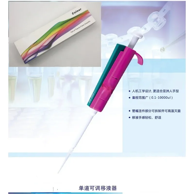Labserv-Colour-Single-Channel-Pipette.jpg