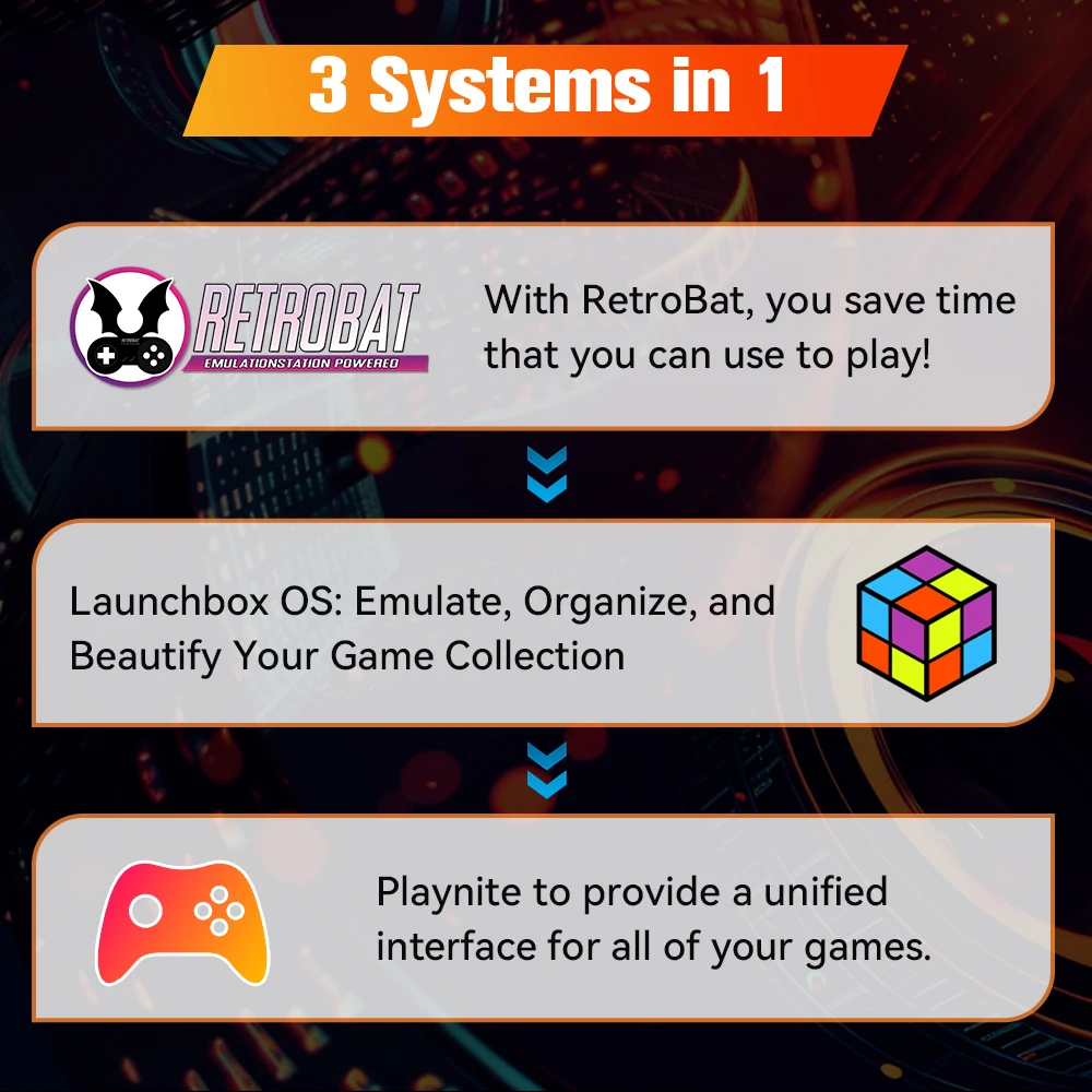 Play Zone 1T Game SSD for PS5/PS4/PS3/PS2/Switch/Xbox/WIIU 80+Emulators Launchbox＆Retrobat ...