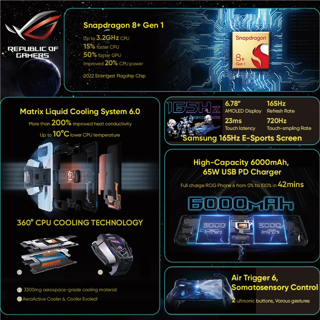 New ASUS ROG Phone 6 Diablo Immortal Limited Edition Gaming Smartphone ...