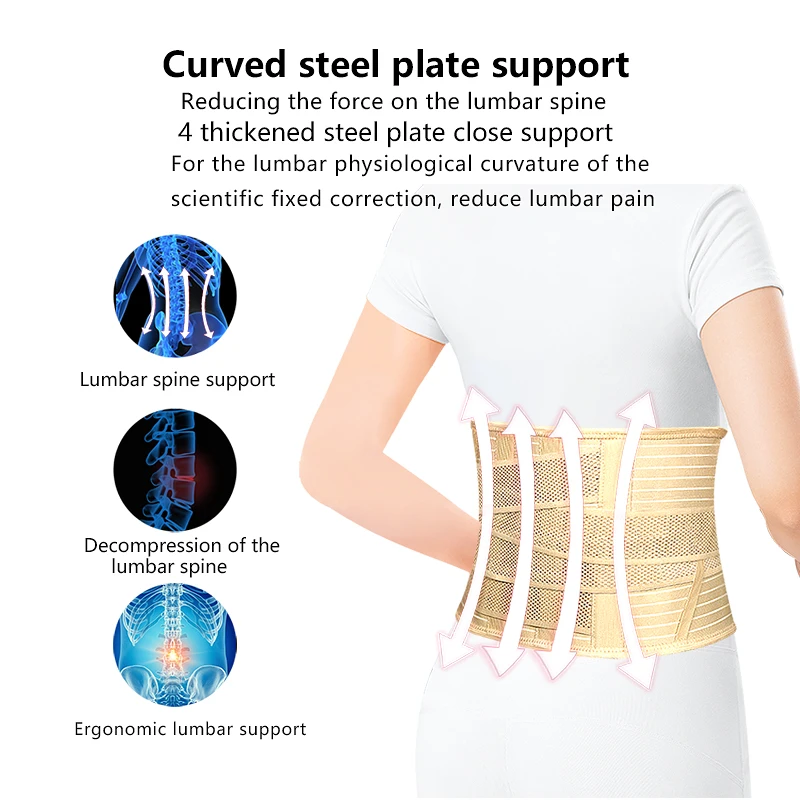 Full-Elastic-Mesh-Breathable-Waistline-Lumbar-Support-Medical-Fixing ...