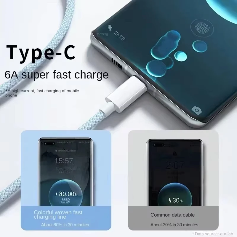 6A-USB-Type-C-Cable-66W-Wire-Fast-Charging-Macaron-Color-Single-Head-1m ...