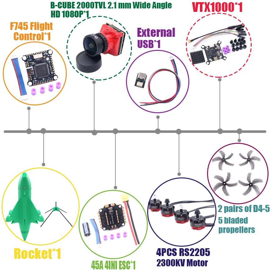 B-CUBE Rocket 5inch FPV Drone Frame Kit Carbon Fiber Racing Drone ...