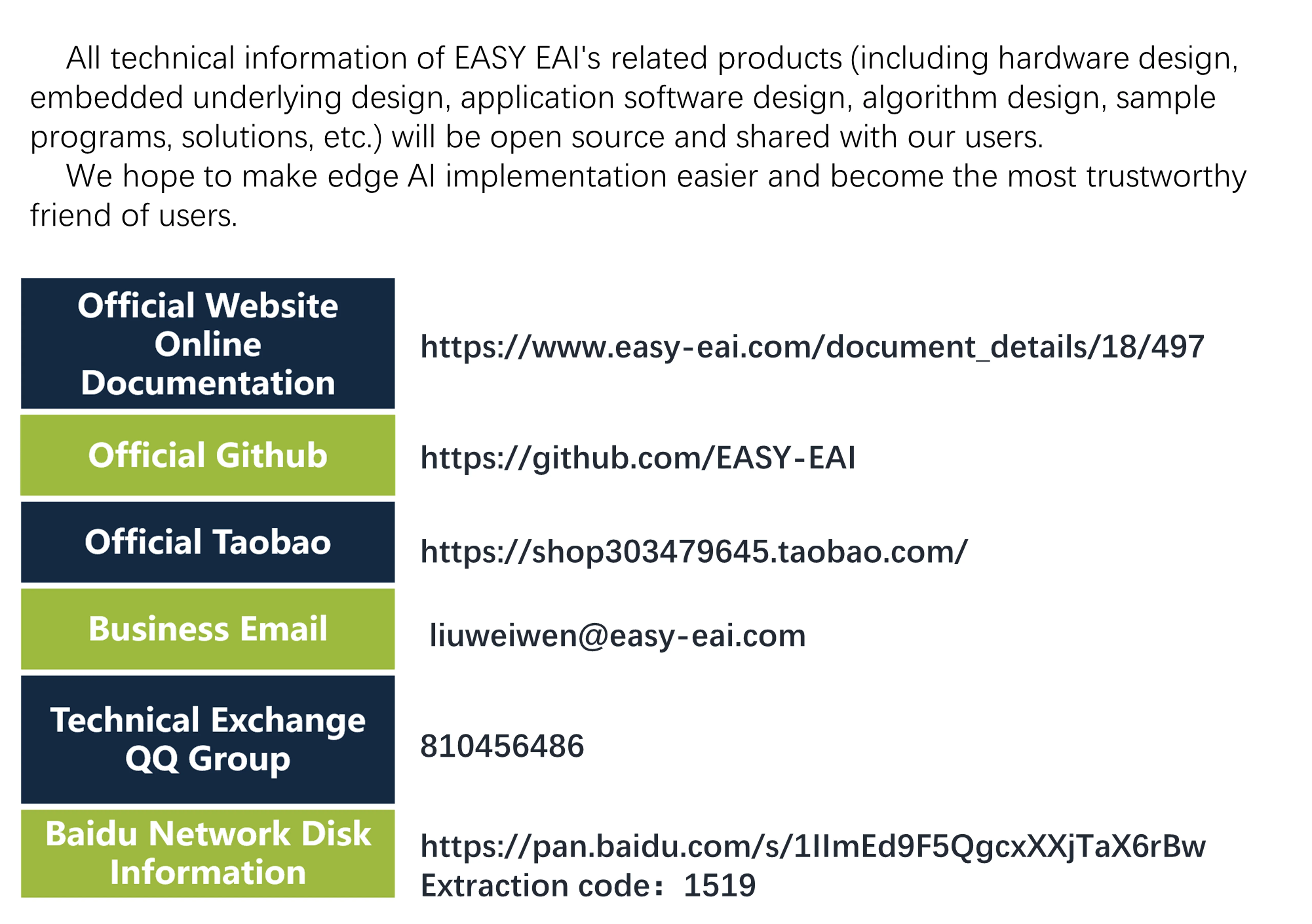 RK3588 Edge AI Development Board from EASY EAI Store on Tindie