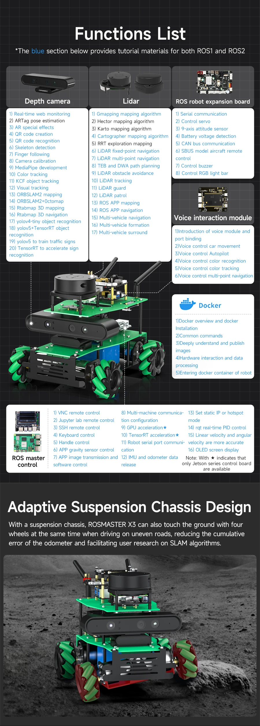 ROSMASTER X3 ROS2 Robot Smart Car with Mecanum Wheel Electronic Learning Kit for Jetson NANO ...