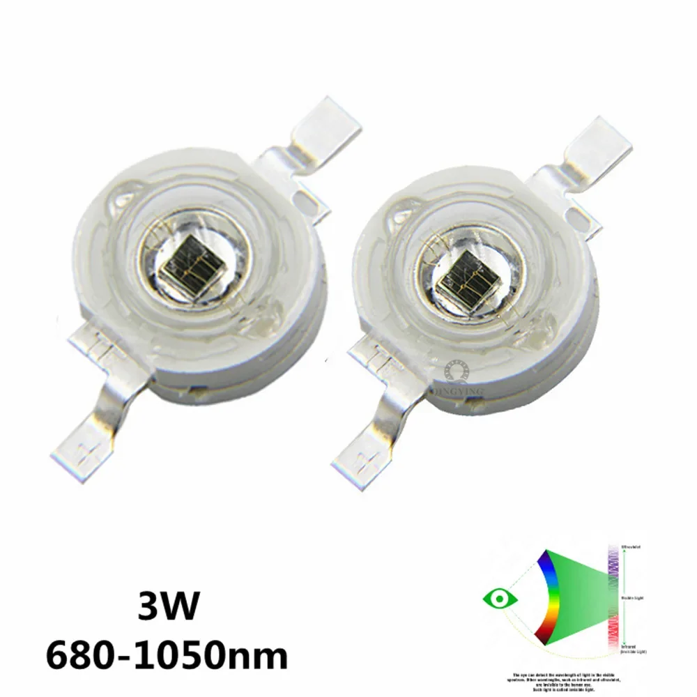 CCTV-LED-3W-680nm-740nm-760nm-800nm-850nm-880nm-900nm-940nm-980nm.jpg