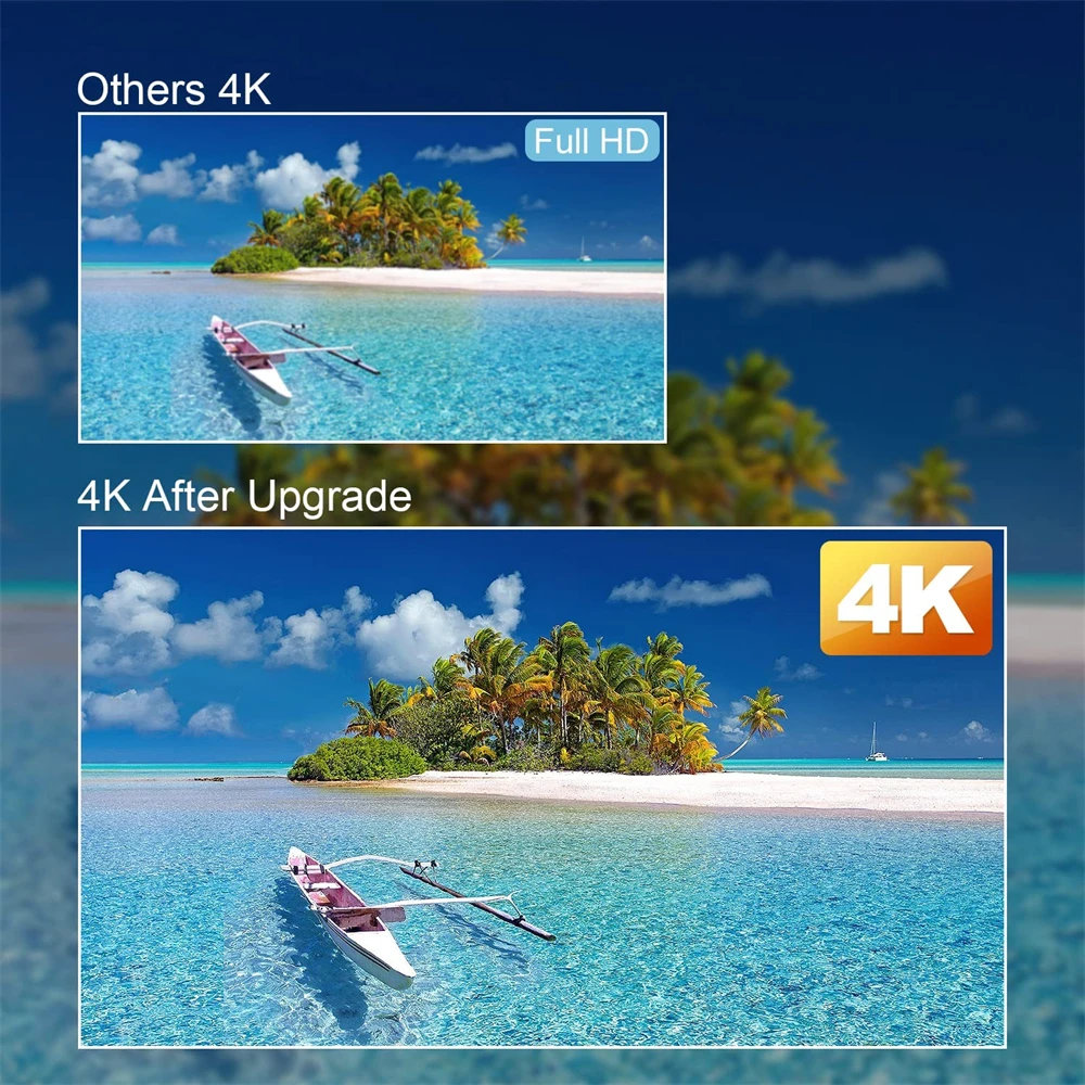 DIY Frame Komery 48MP Digital Cameras Front Rear Dual Lens Selfie 4K ...