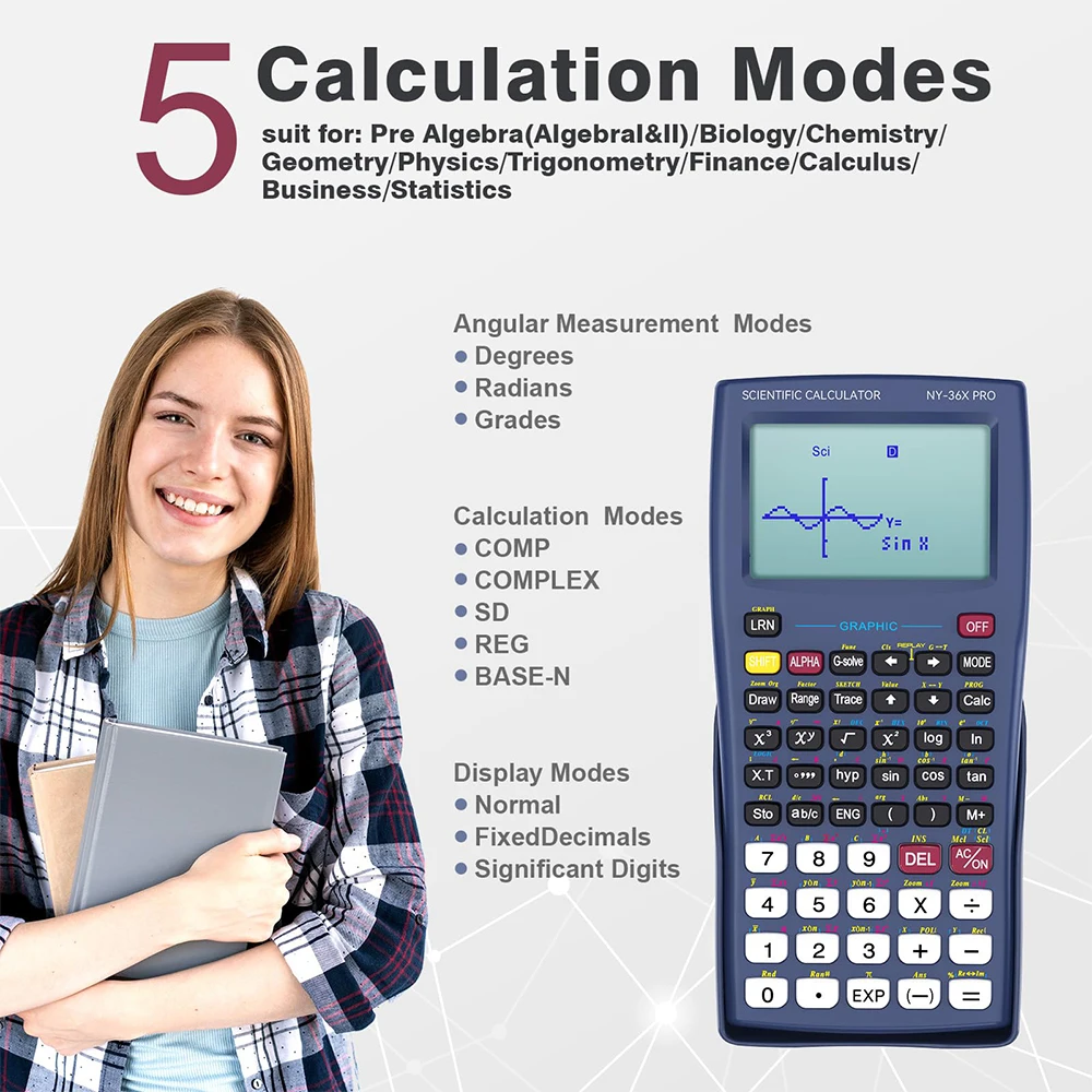 36X Pro Graphing Scientific Calculator with 360+ Functions and High ...