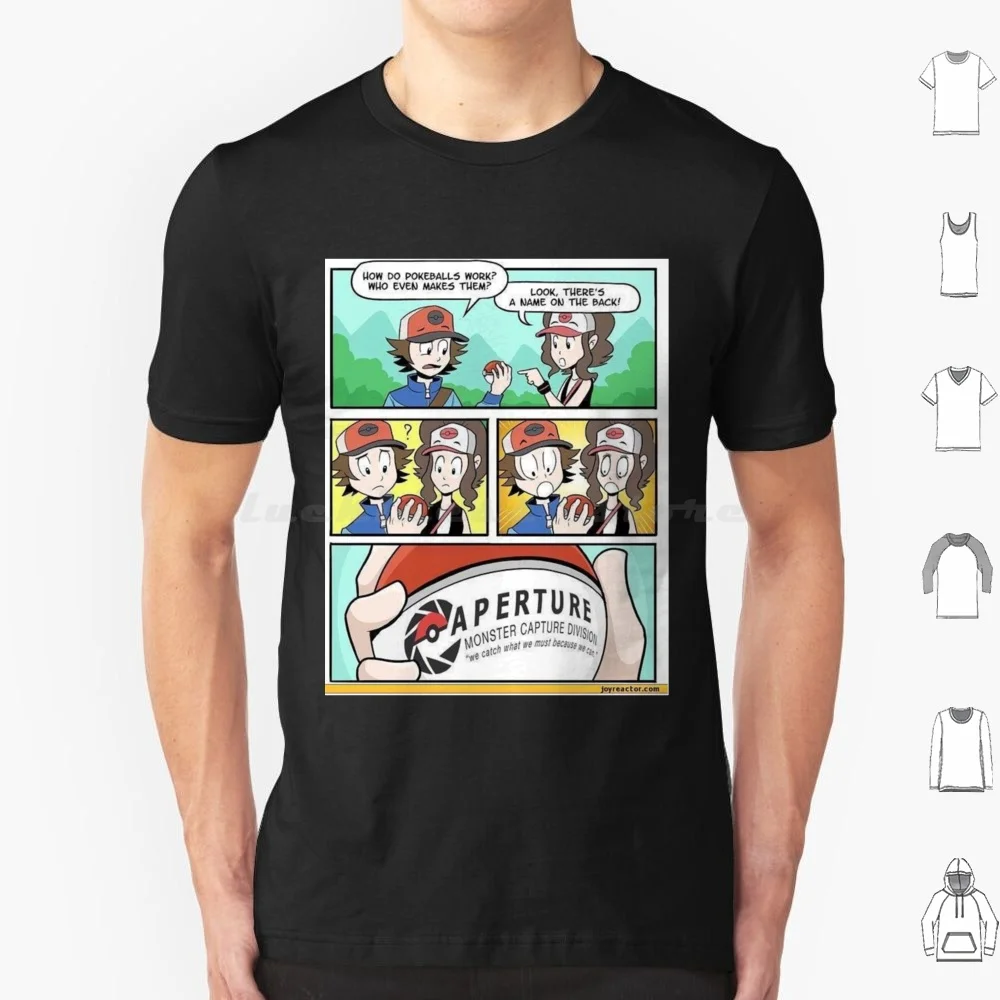 Portal Glados Creepypasta