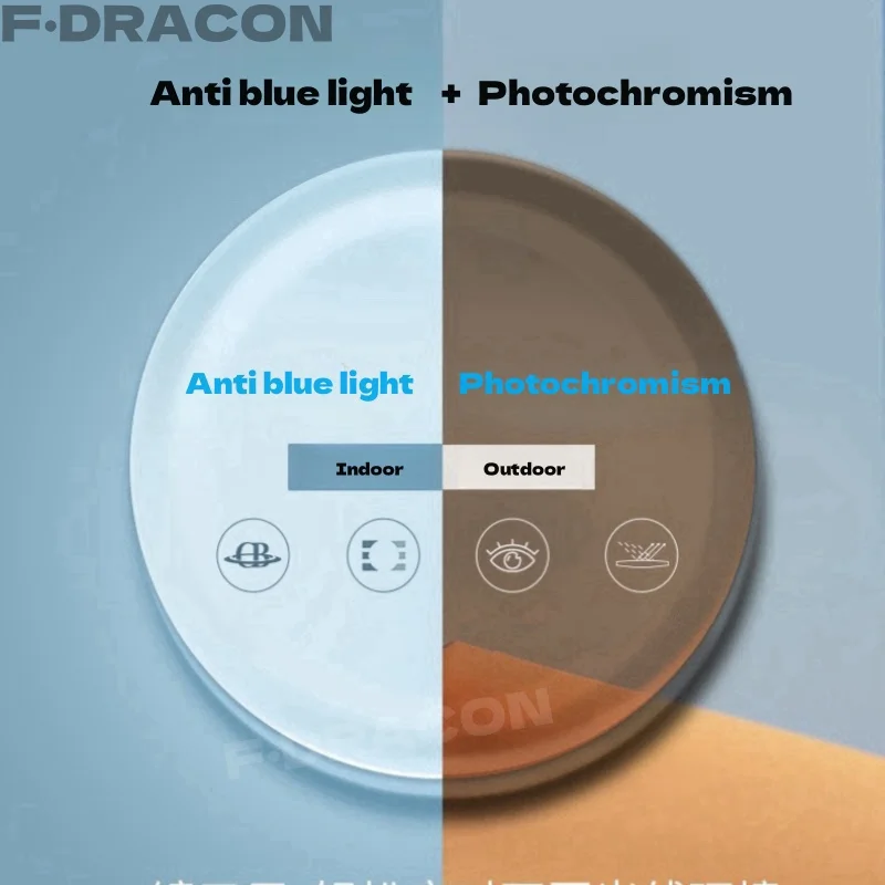 F·DRACON Anti Blue Light Photochromic Lenses1.56/1.61/1.67/1.74 Optical ...