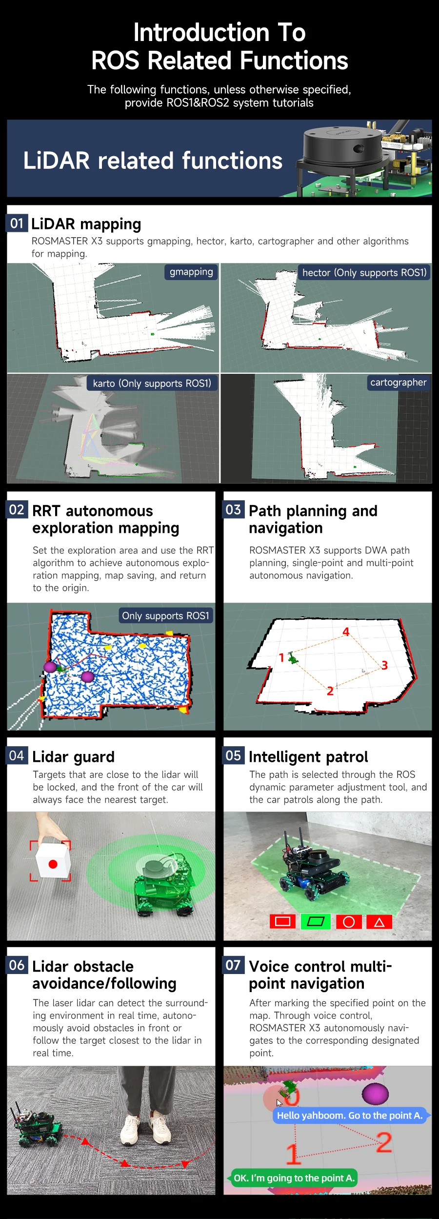 ROSMASTER X3 ROS2 Robot Smart Car with Mecanum Wheel Electronic ...
