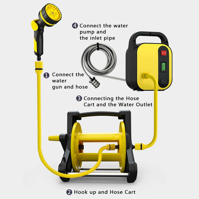 Portable Irrigation Sprayer Rechargeable Water Pump Watering Machine ...