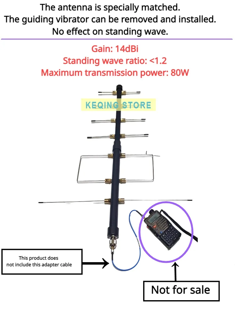 Magnetron-RF-Radio-UHF-Directionele-Yagi-Antenne-430-440-MHz-10-5dBi ...