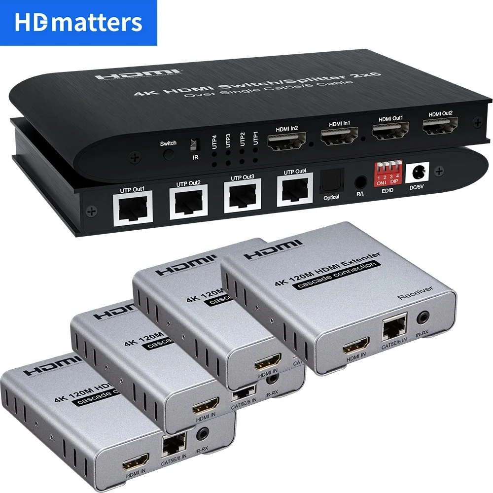 Divisor-do-extensor-HDMI-switcher-Ethernet-4K-Cat5e-6-UTP-1x4-2x6.jpg