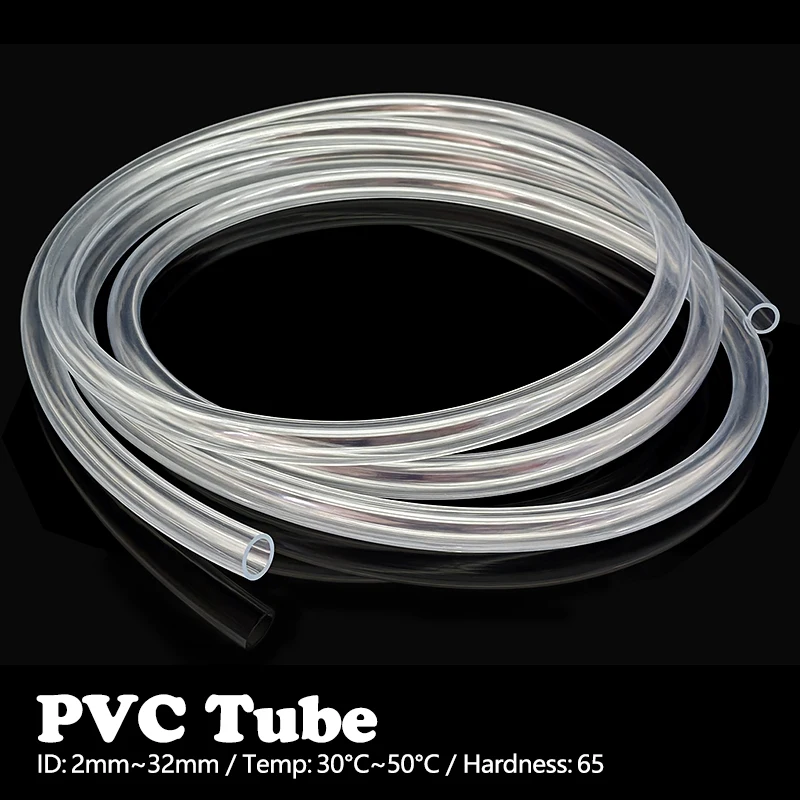 Transparent PVC Plastic Hoses for Gardening and Water Pumps: Real-World ...