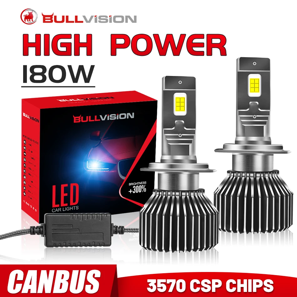 Bullvision-Canbus-9005-9006-6000K-CSP-H7-H4-H11-K5C-Pro-LED.jpg