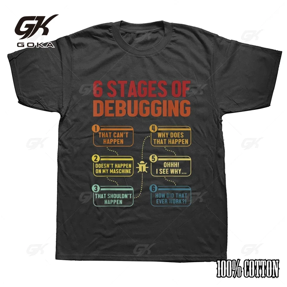 Funny 6 Stages of Debugging Coder Software Developer Retro Shirts ...