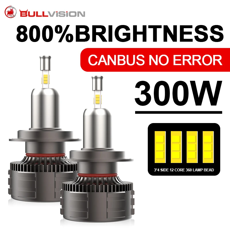 Bullvison-H7-LED-CANBUS-360-for-Projector-Lens-300W-H11-H1-H4-LED-H8-Headlight-Bulb.jpg