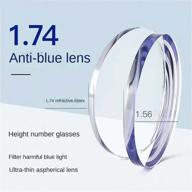 New 1.56/1.61/1.67/1.71/1.74 High Myopia Glasses Lenses Aspheric 1.67 ...