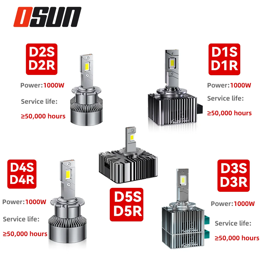 2PCS-D-Series-Led-Headlights1200000LM-1000W-High-Low-Beam-D1S-D2S-D3S-D4S-D5S-Two-sided.png