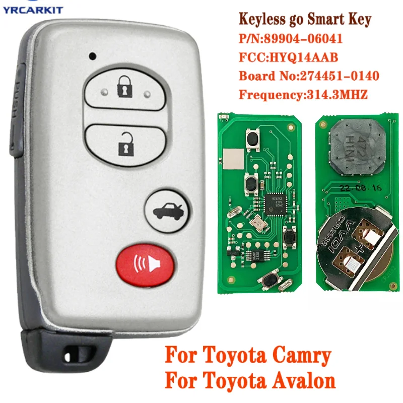 Store Home Products Feedback Brand story