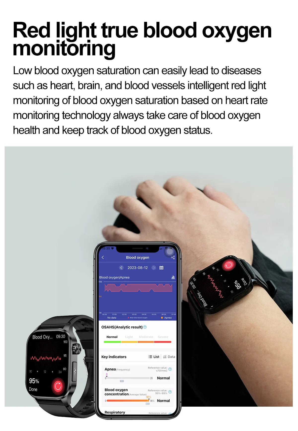 LIGE Health Blood Lipids Uric Acid Blood Glucose Smart Watch ECG+PPG ...