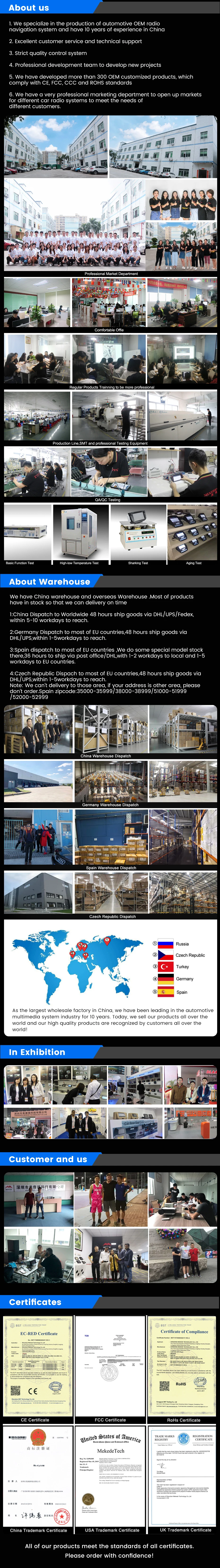 Tt3 Tt4 Tt5 Tt6 Bt3 Bt4 Bt5 Bt6 Optional Ui Only Can Use For Navifans Product - Additional Pay ...