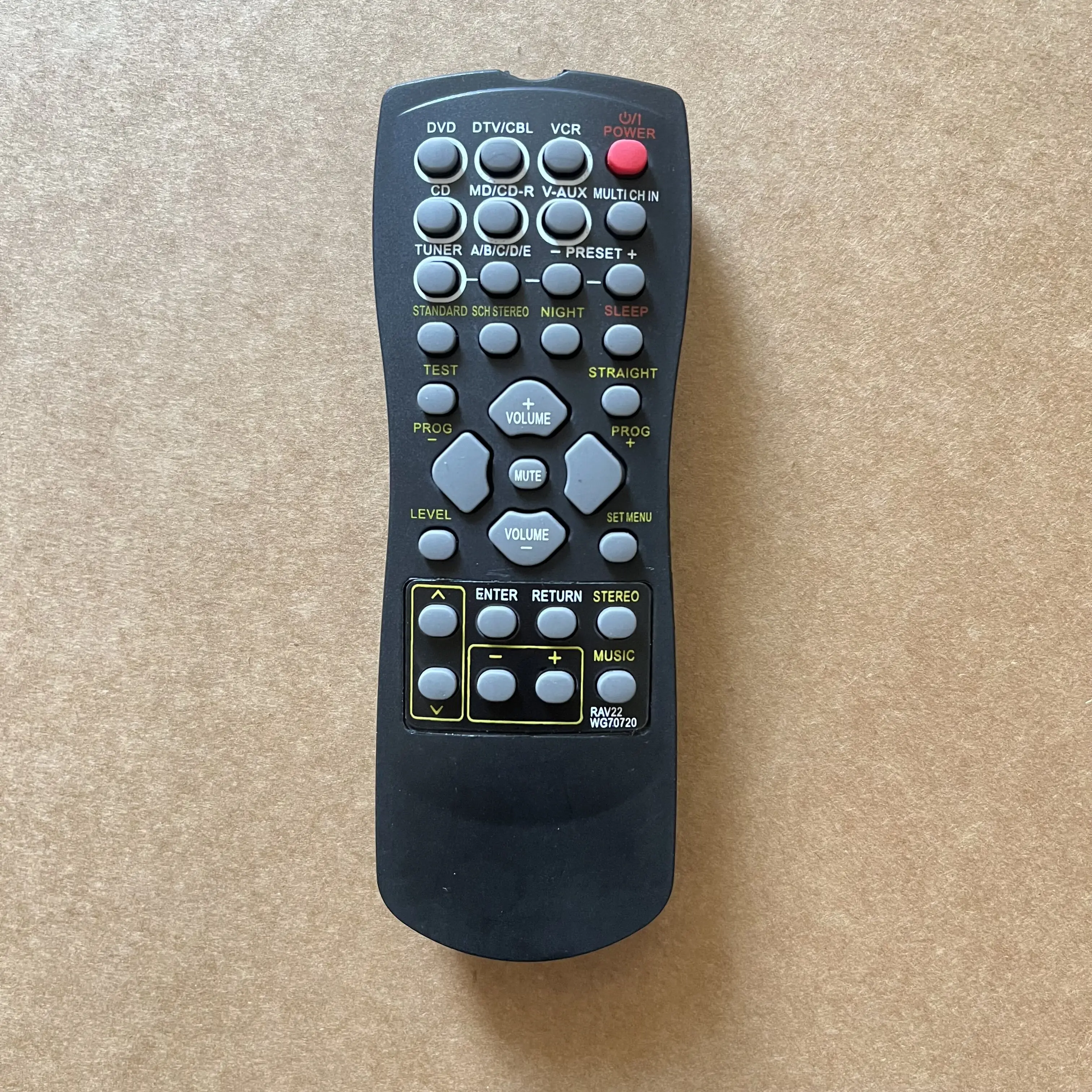 Store Home Products Feedback