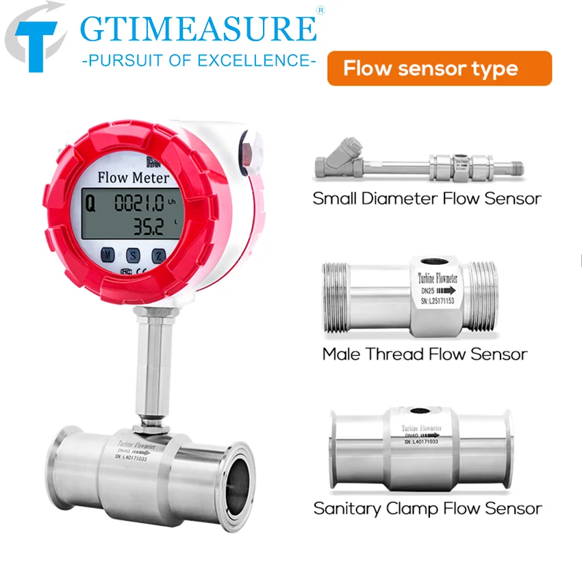 Turbine Sensor Liquid Water Flow Meter Digital Milk Flowmeter Tri Clamp ...