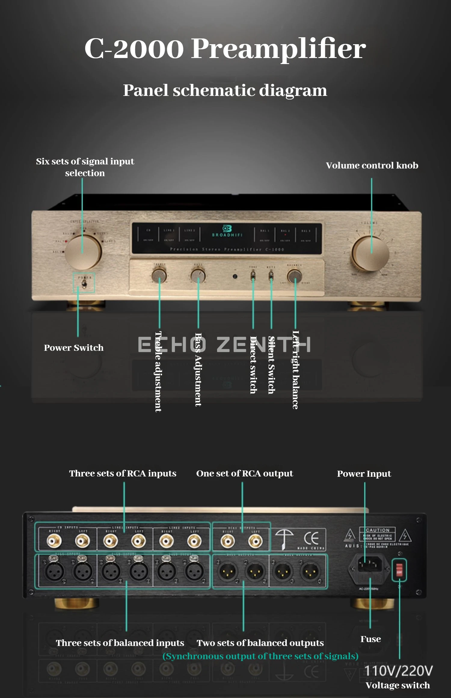 NEW Reference Accuphase C-2000 Class A Fully Balanced Preamplifier Hi ...
