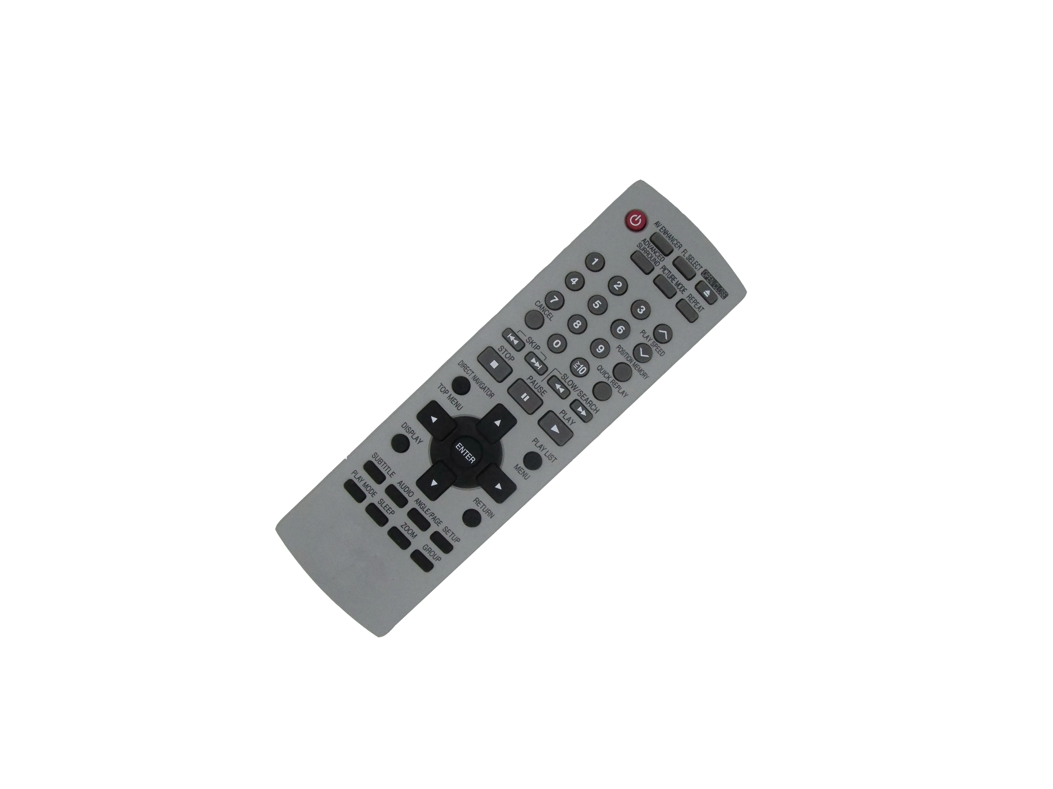 Remote-Control-For-Panasonic-DVD-VC47P-DVP-S54-DVD-S53-N2QAJB000051-DVD ...