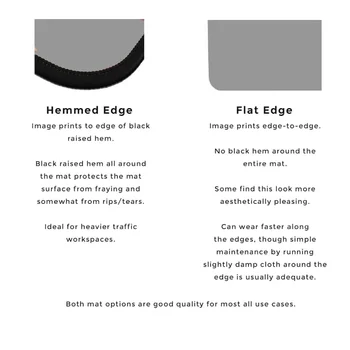 Custom Gamer , Playmat Mat Printing ,Custom Image Tabletop Gaming Mat ...