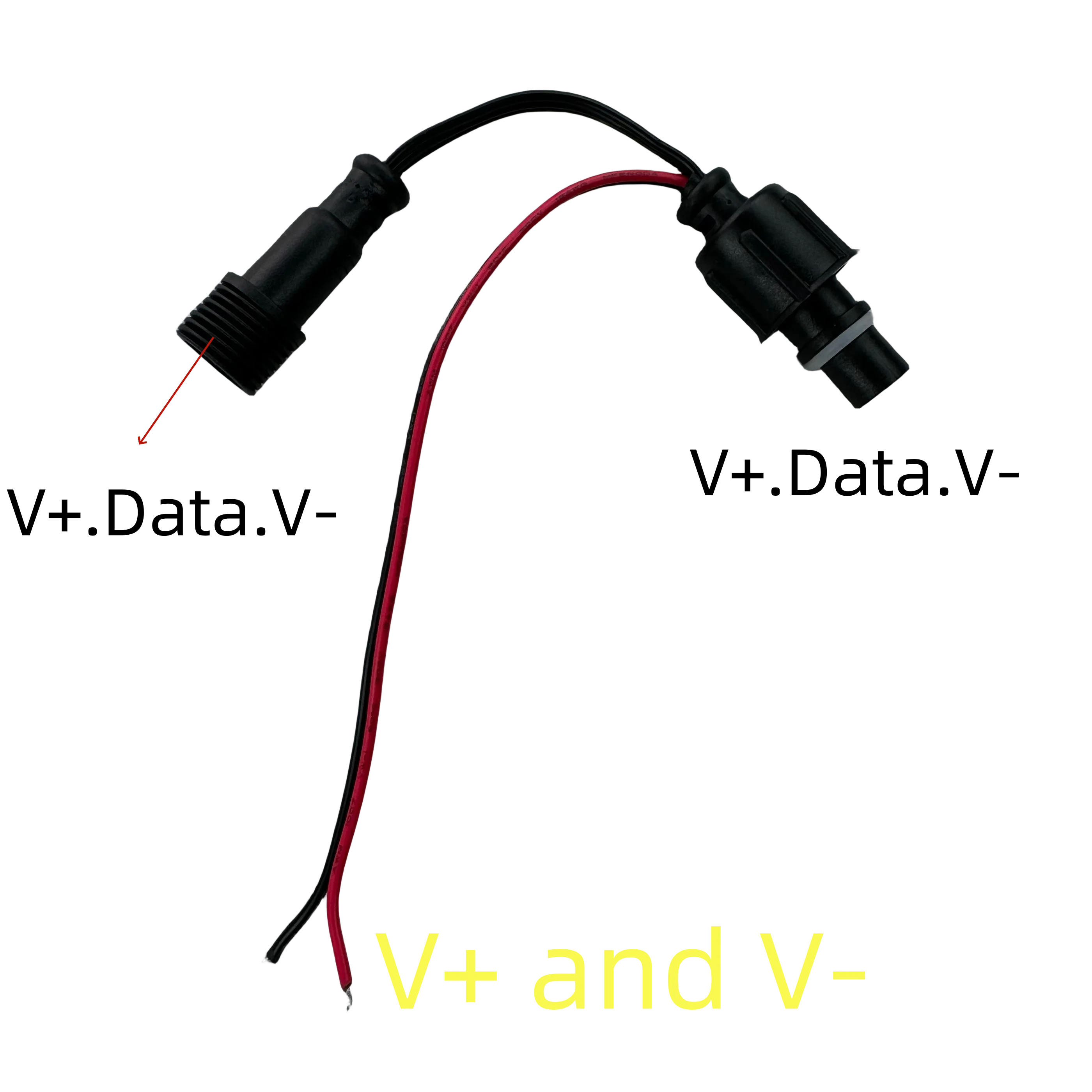 Store Home Products ChoiceDay Feedback