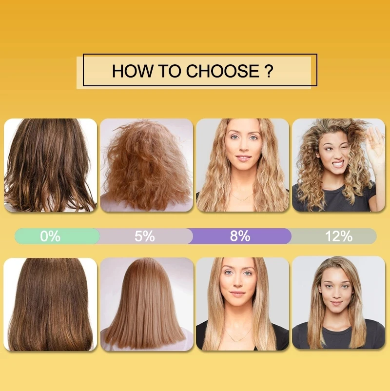 Keratin Hair Treatment For Curly Hair