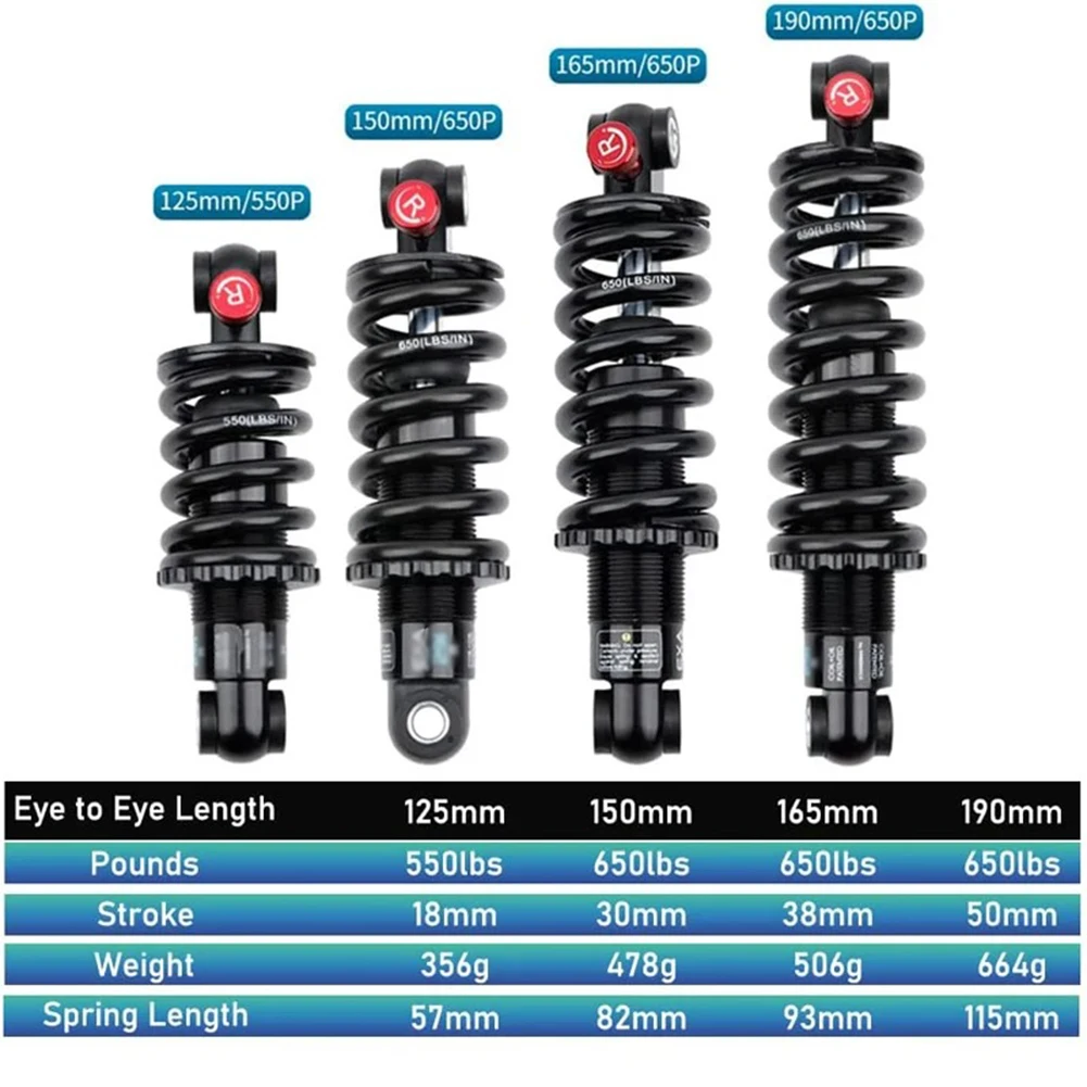 Alloy-Hydraulic-Spring-Shock-Absorber-With-Screw-291R-Shock-Absorber ...