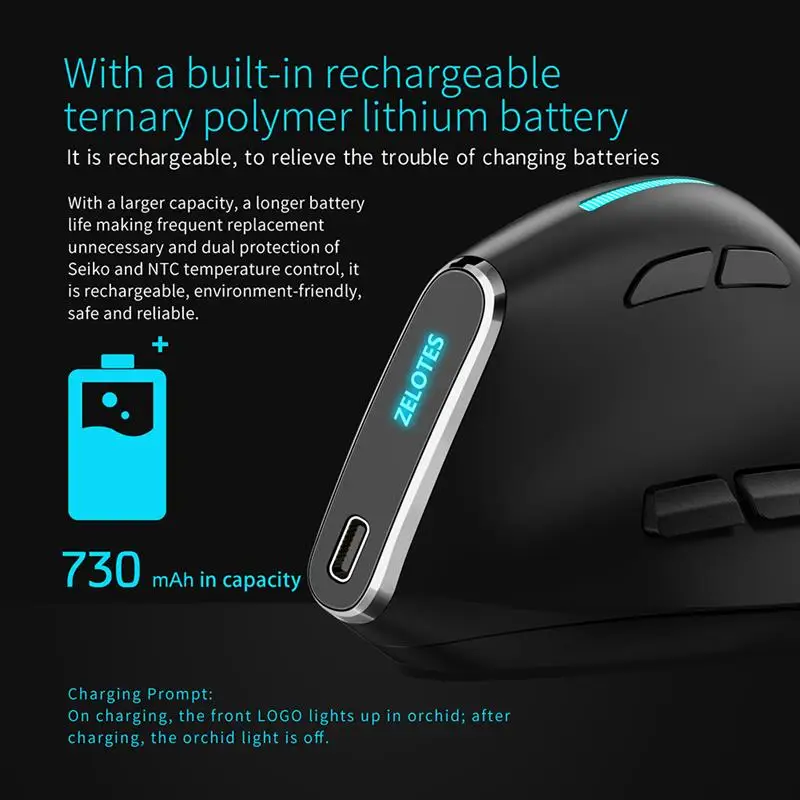 F-36-2-4G-Bluetooth-compatible-Mice-2400-DPI-8-Buttons-Ergonomic ...
