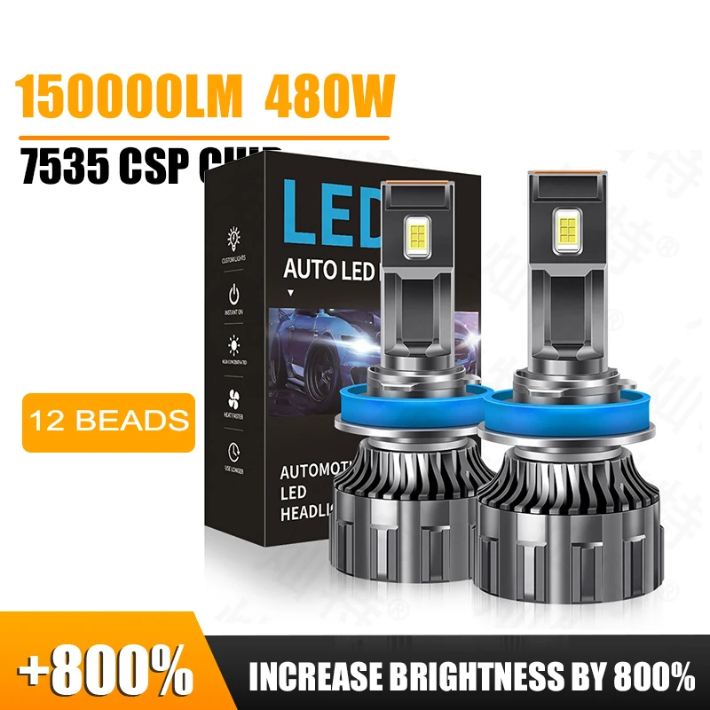 luces led para vehiculos h7 led canbus Bombilla LED para faro delantero de coche, Luz antiniebla ...