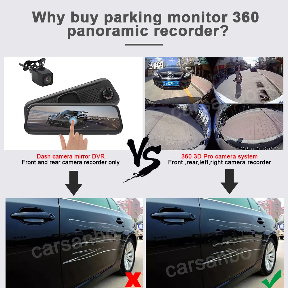 360°Car Bird View 3D Rearview Camera System 1080P Night Vision Front ...