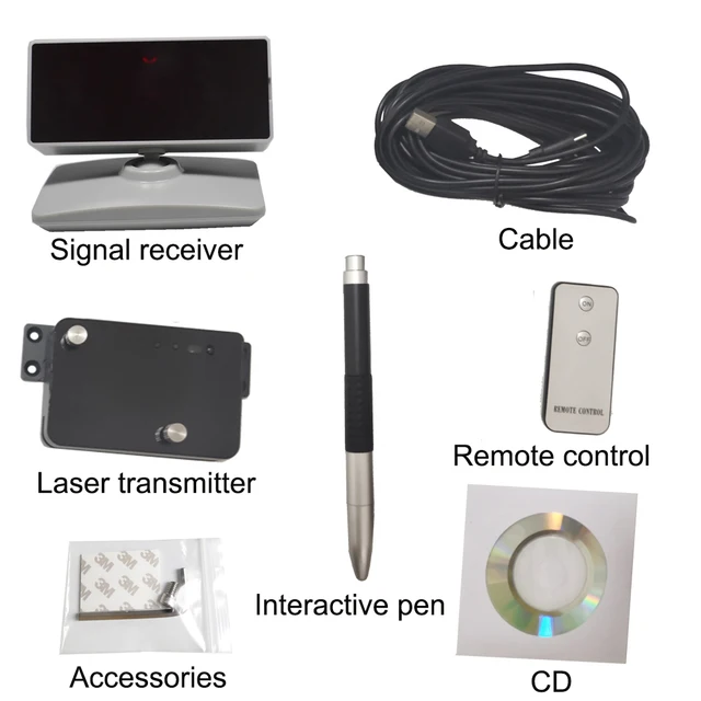 Store Home Products ChoiceDay Feedback