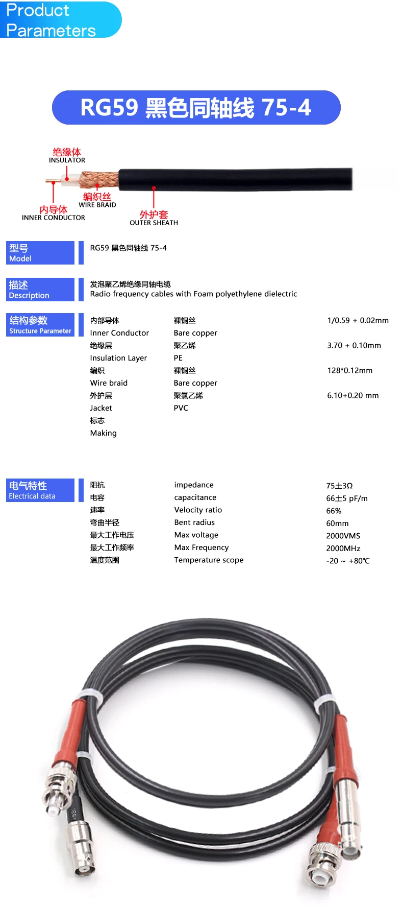 RSWTECH RG59 высоковольтный радиочастотный кабель BNC-SHV | AliExpress