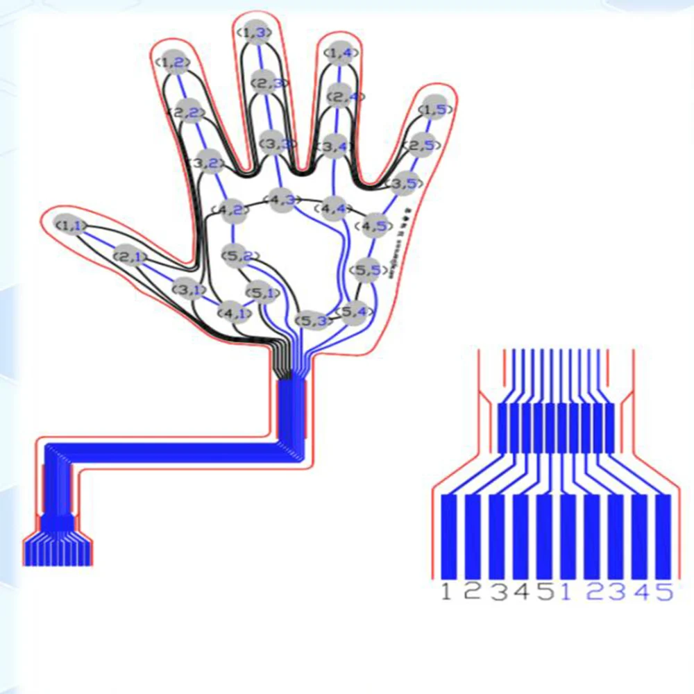 2/5KG Robot Palm Hand Grip Tactile Pressure Piezoresistive Flexible ...