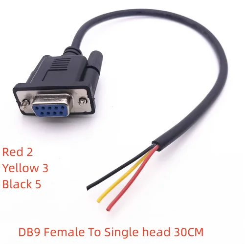 Página inicial da loja Produtos Ítens promocionais Mais vendidos Avaliação