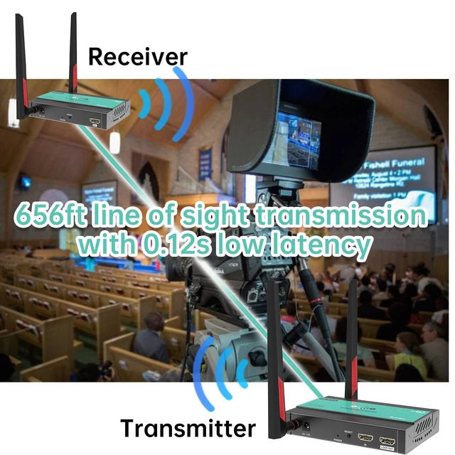 Wireless HDMI Transmitter And Receiver Mirabox 4K Wireless HDMI ...
