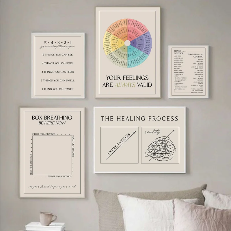 Psychotherapy Posters Mental Health Wall Painting Print Canvas Painting ...