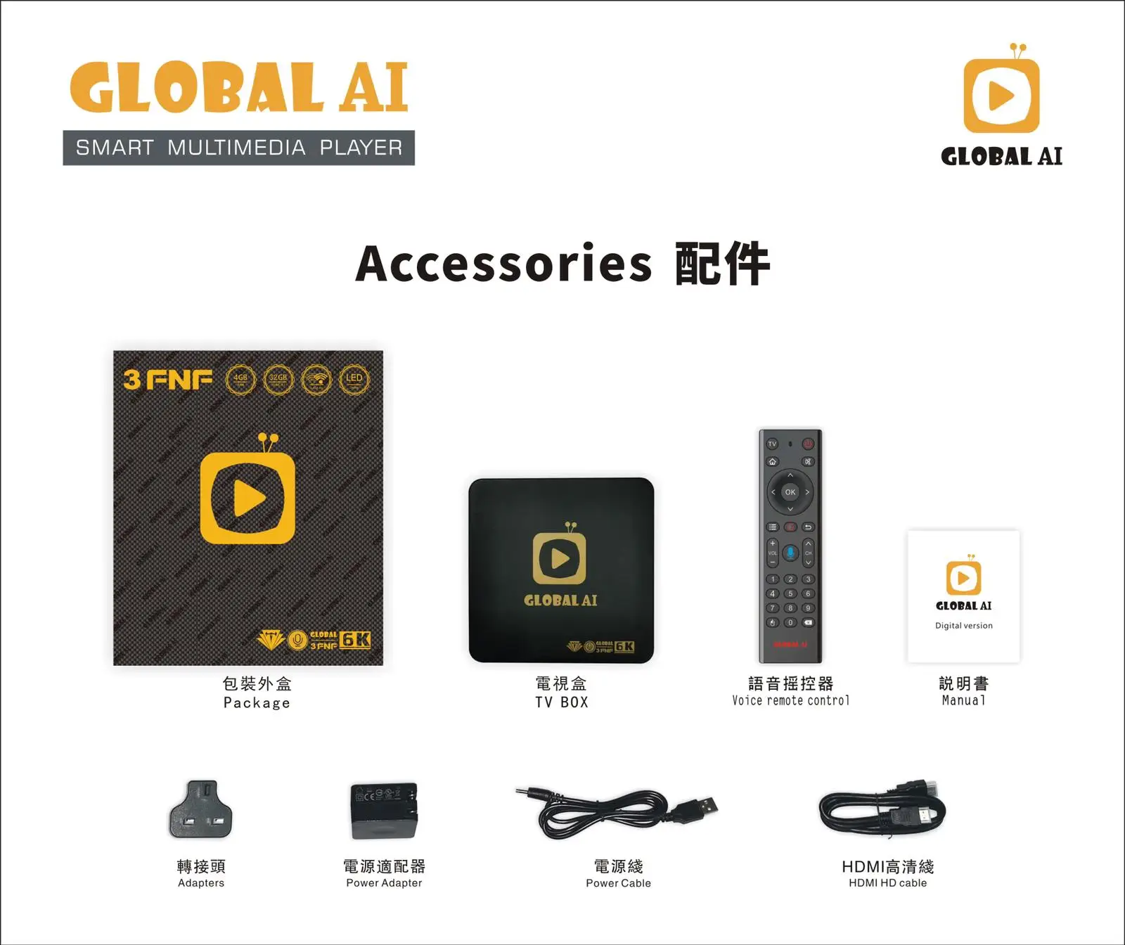 2024-Global-AI-tv-box-mini-5FNF-android-10-32-64GB-ai-voice-control-hot ...