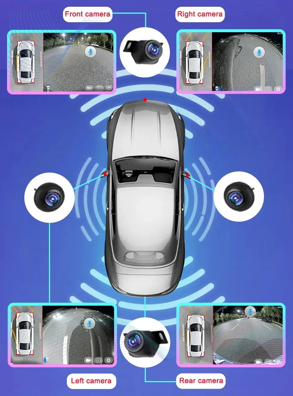 360-camera-For-Car-AHD-3D-360-car-camera-degree-bird-view-system-Auto ...