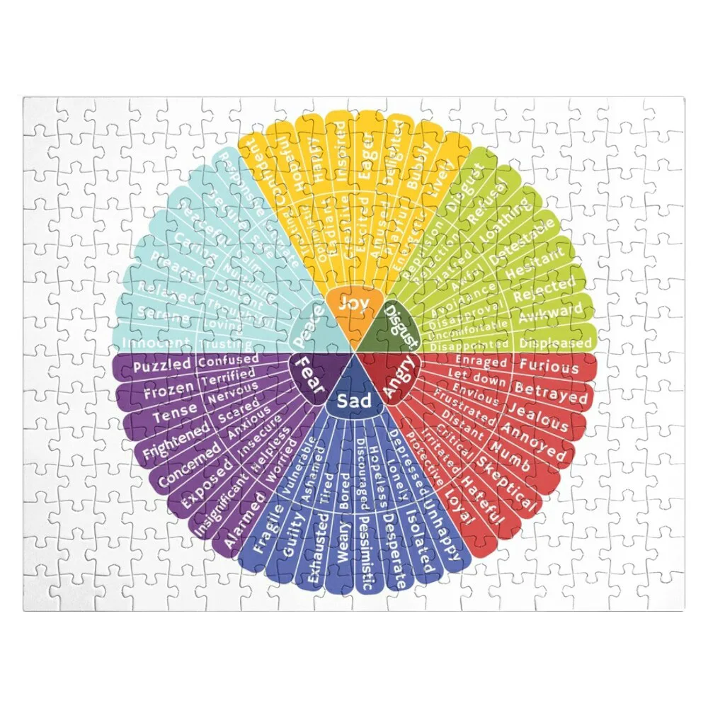 Emotions Wheel - Mental Health - Feelings Chart - Therapy - Therapist ...